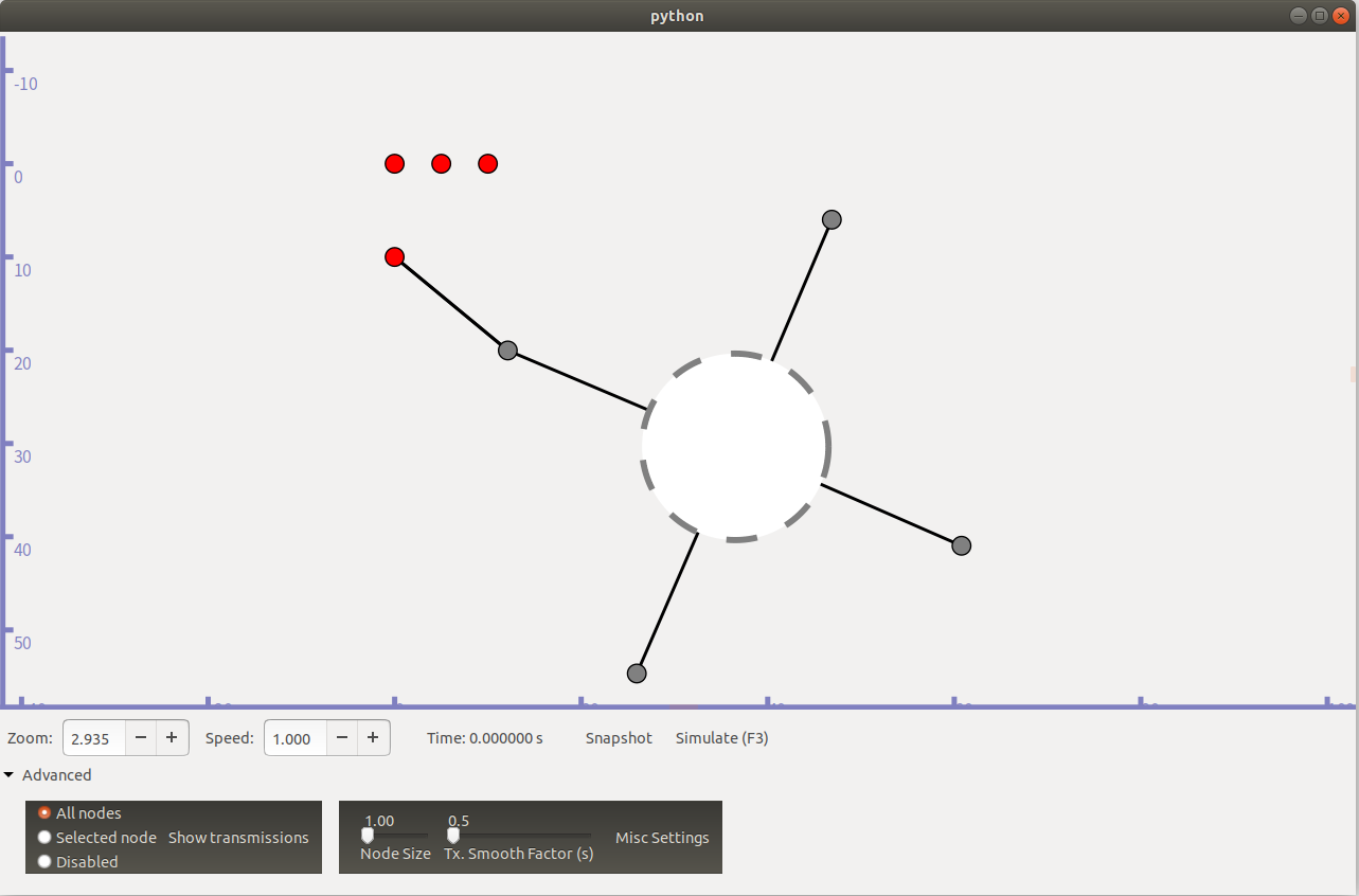 Ubuntu 18.04和16.04 安装 ns-3.29 脚本安装 ns3 和 Pyviz 显示_ns3 3.29-CSDN博客