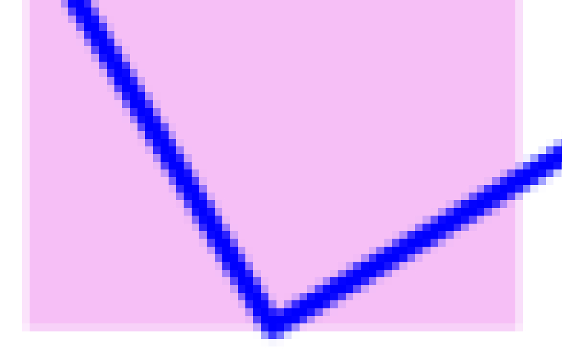 Sci论文插图（python的matplotlib画图）转pdf失真解决方法python跑出来的图粘贴到论文里就变得不清晰 Csdn博客