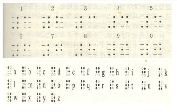 BUUCTF笔记之Misc系列部分WriteUp（二）_misc writeup-CSDN博客