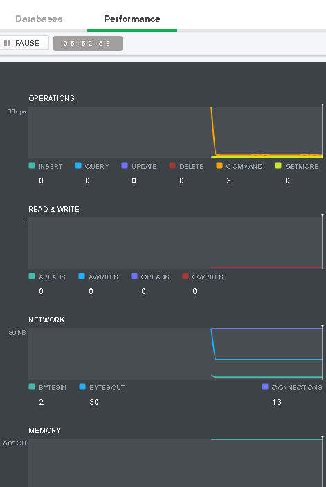 compass基本应用，看着一篇就够了_compass使用-CSDN博客