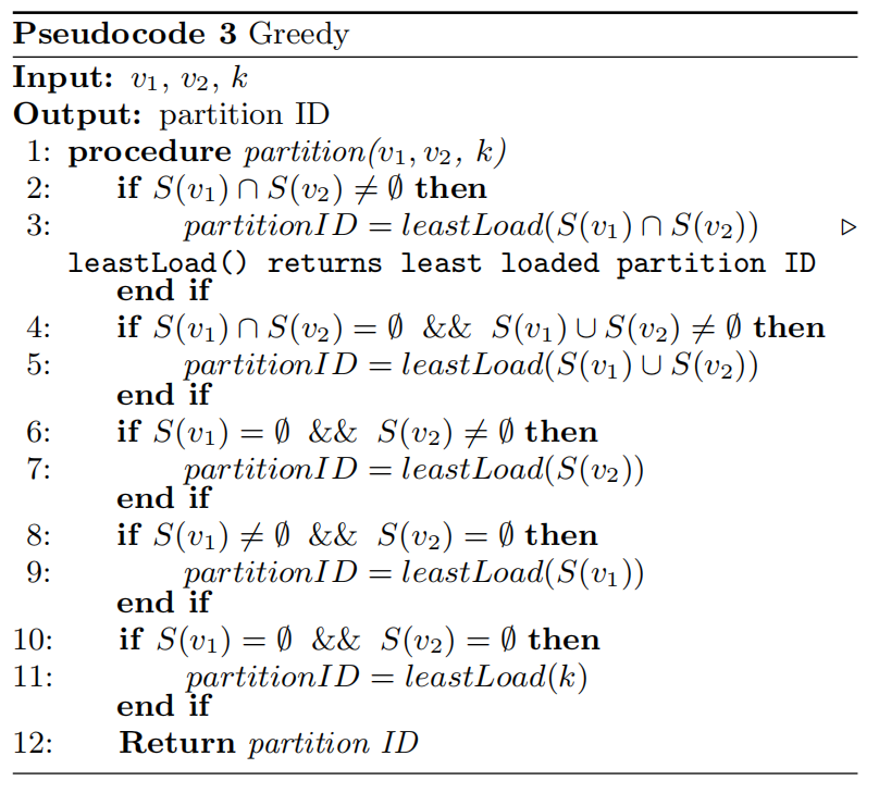 [论文笔记]流式图分区方法的实验研究_linear deterministic greedy partitioning-CSDN博客