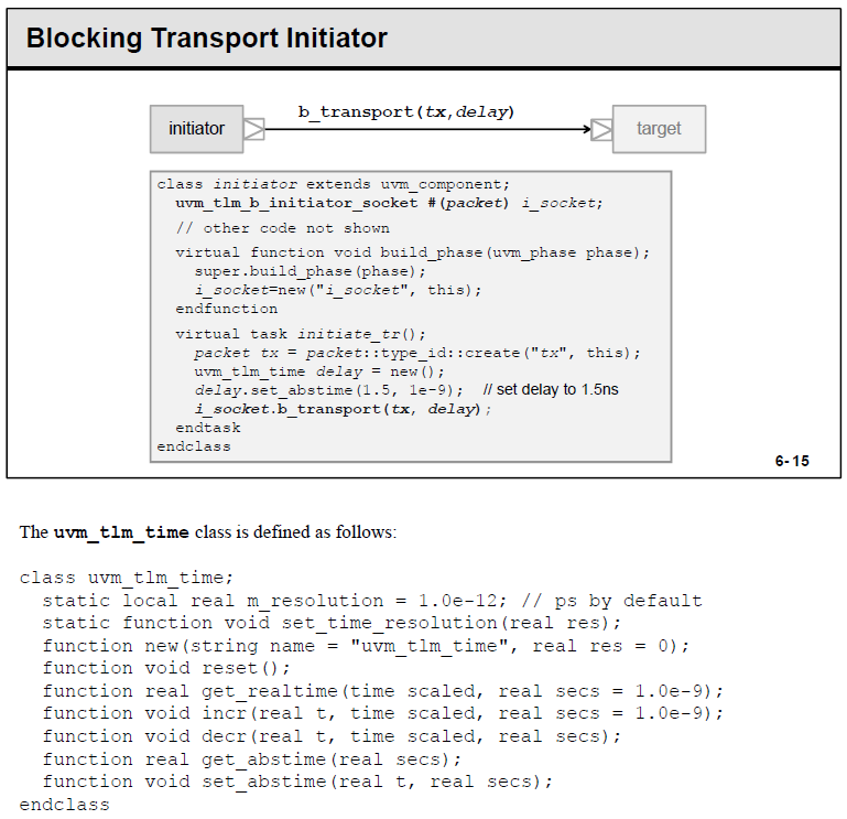 UVM TLM2.0简单介绍_tlm generic payload-CSDN博客