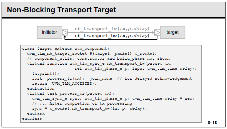 UVM TLM2.0简单介绍_tlm generic payload-CSDN博客
