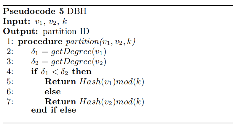 [论文笔记]流式图分区方法的实验研究_linear deterministic greedy partitioning-CSDN博客