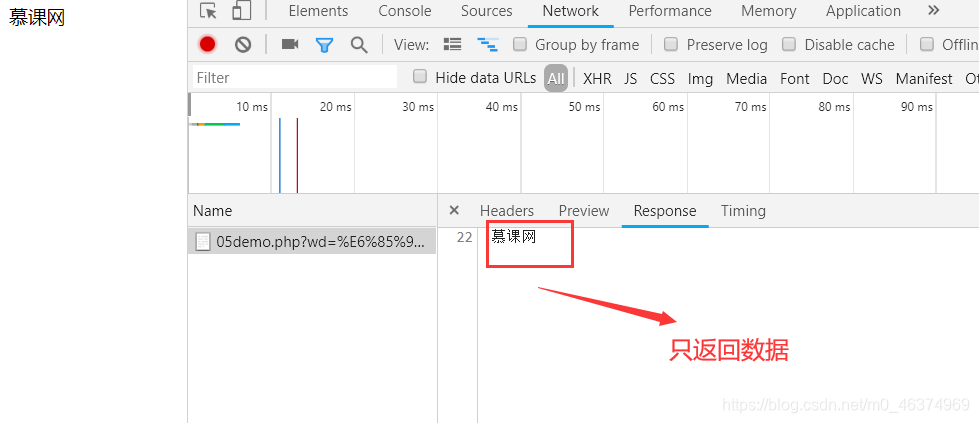 【php学习】—get请求传递参数(五)php Get请求 带参数 Csdn博客