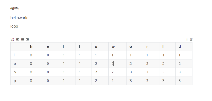 LCS算法和背包算法_lsc csdn-CSDN博客
