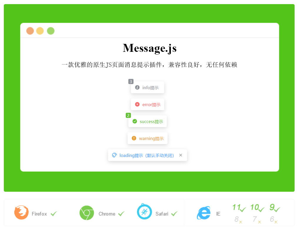 一款优雅的消息提示插件Message.js-CSDN博客