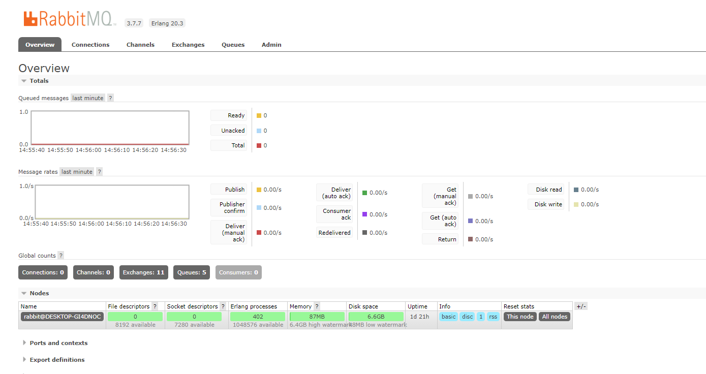 使用IDEA搭建 SpringBoot集成RabbitMQ系列（一）：RabbitMQ的简单使用_idea配置rabbitmq-CSDN博客