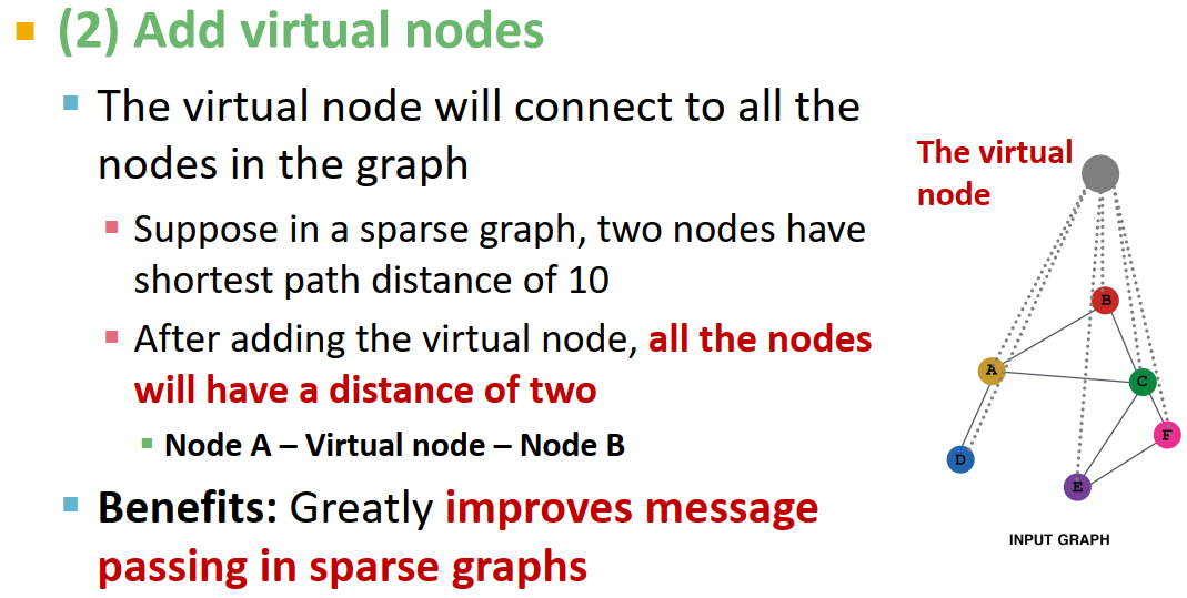 cs224w（图机器学习）2021冬季课程学习笔记10 Applications of Graph Neural Networks_在2-hop邻居之间增加虚拟边-CSDN博客