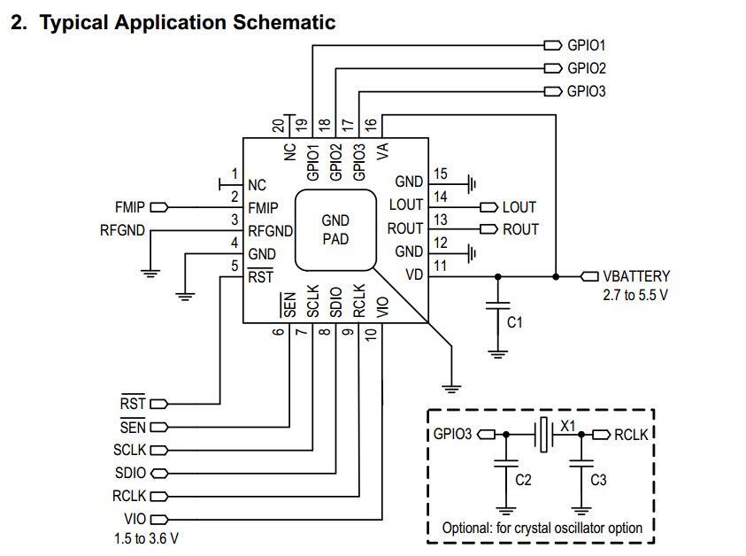 小白分享-SI4702在STM32上的调试过程分享-CSDN博客