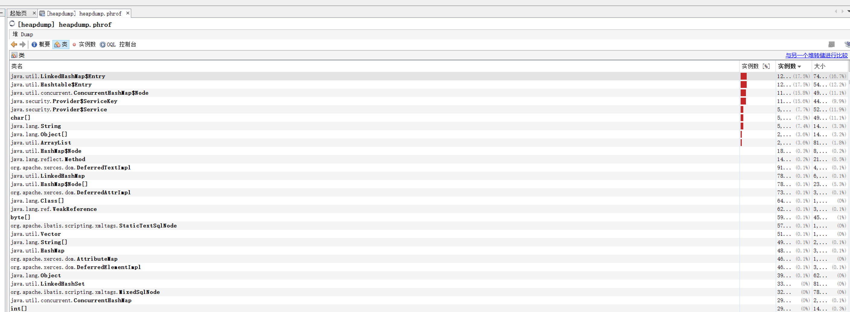 使用MemoryAnalyzer分析dump文件解决内存泄露问题_memory analyzer分析dump-CSDN博客
