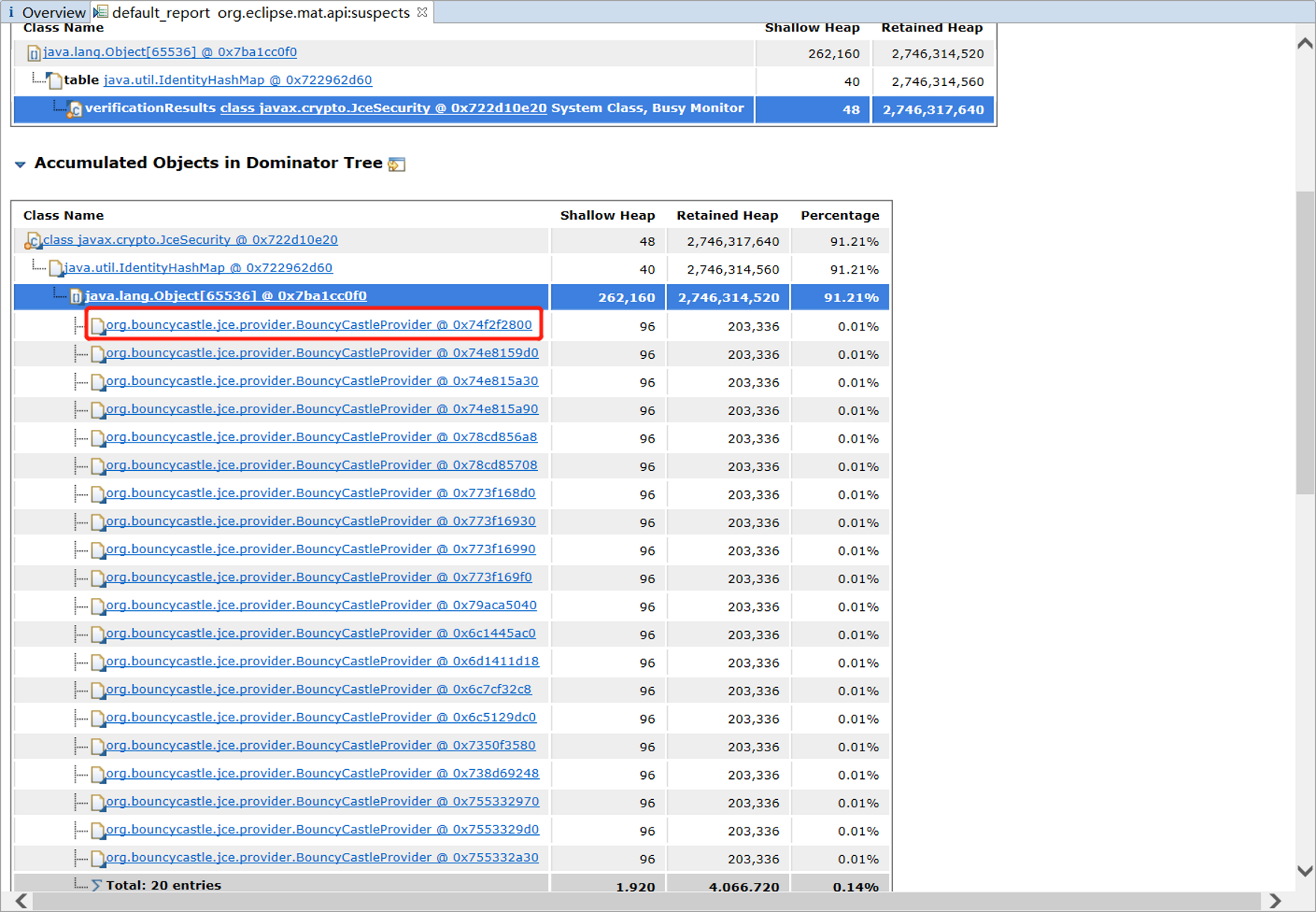 使用MemoryAnalyzer分析dump文件解决内存泄露问题_memory analyzer分析dump-CSDN博客