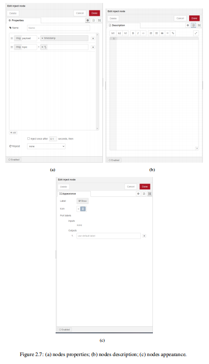 LaTeX subfigure多个子图_usepackage{subfigure}-CSDN博客