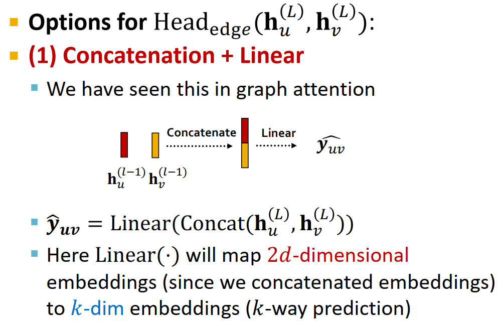 cs224w（图机器学习）2021冬季课程学习笔记10 Applications of Graph Neural Networks_在2-hop邻居之间增加虚拟边-CSDN博客
