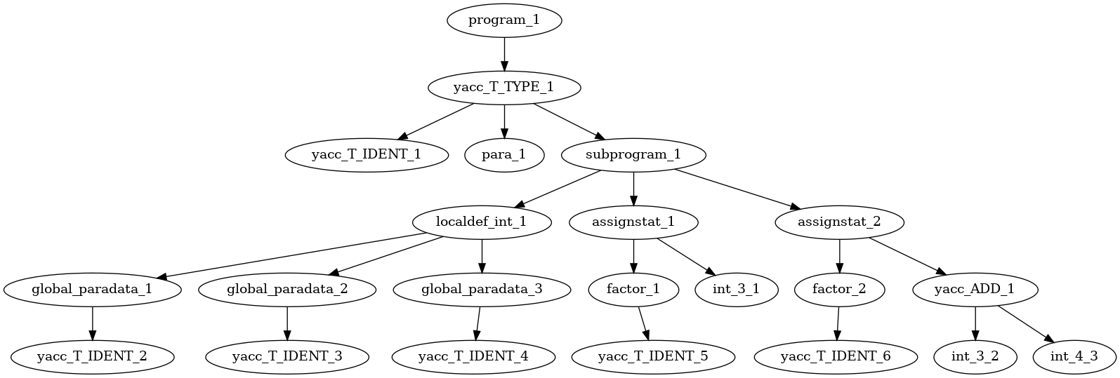 西北工业大学 编译原理实验 minic文法 编译器前端 flex-bison实现 的 debug手记_bison ast-CSDN博客