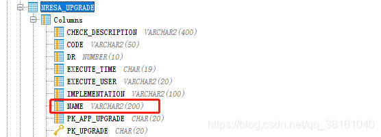Oracle 数据库sql语句修改表字段的字段类型和长度oracle更改字段长度sql Csdn博客