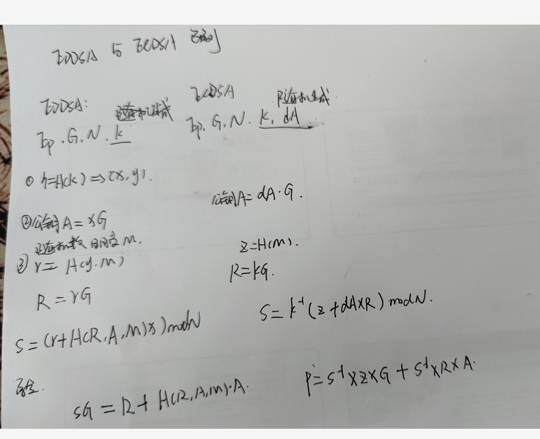 密码学基础-------eddsa-CSDN博客
