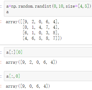 numpy.array多维数组的切片操作总结_numpy多维数组切片-CSDN博客