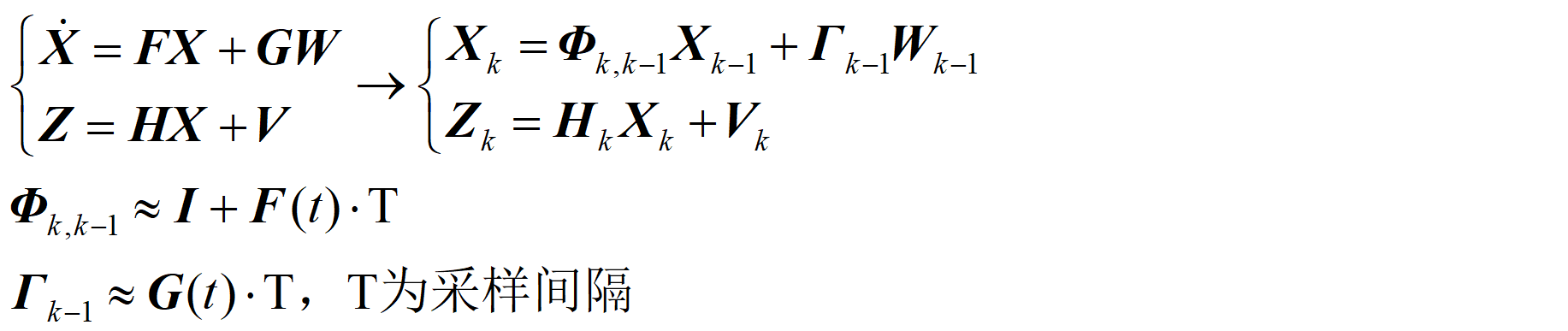 GNSS/INS松组合算法_gnss算法-CSDN博客