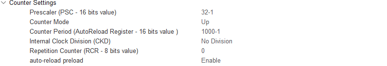 【笔记------STM32】高级定时器TIM1，CH3N输出PWM的示例_tim1.cn3n-CSDN博客