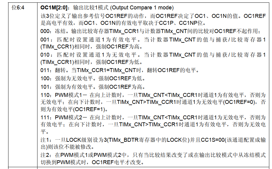 【笔记------STM32】高级定时器TIM1，CH3N输出PWM的示例_tim1.cn3n-CSDN博客