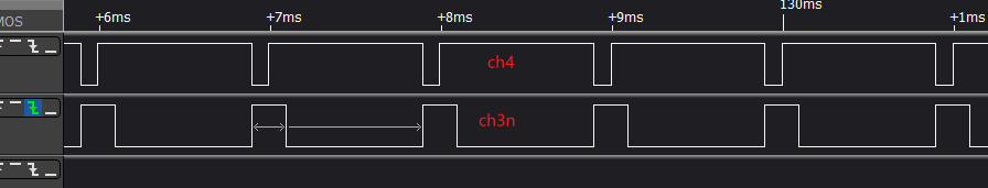 【笔记------STM32】高级定时器TIM1，CH3N输出PWM的示例_tim1.cn3n-CSDN博客