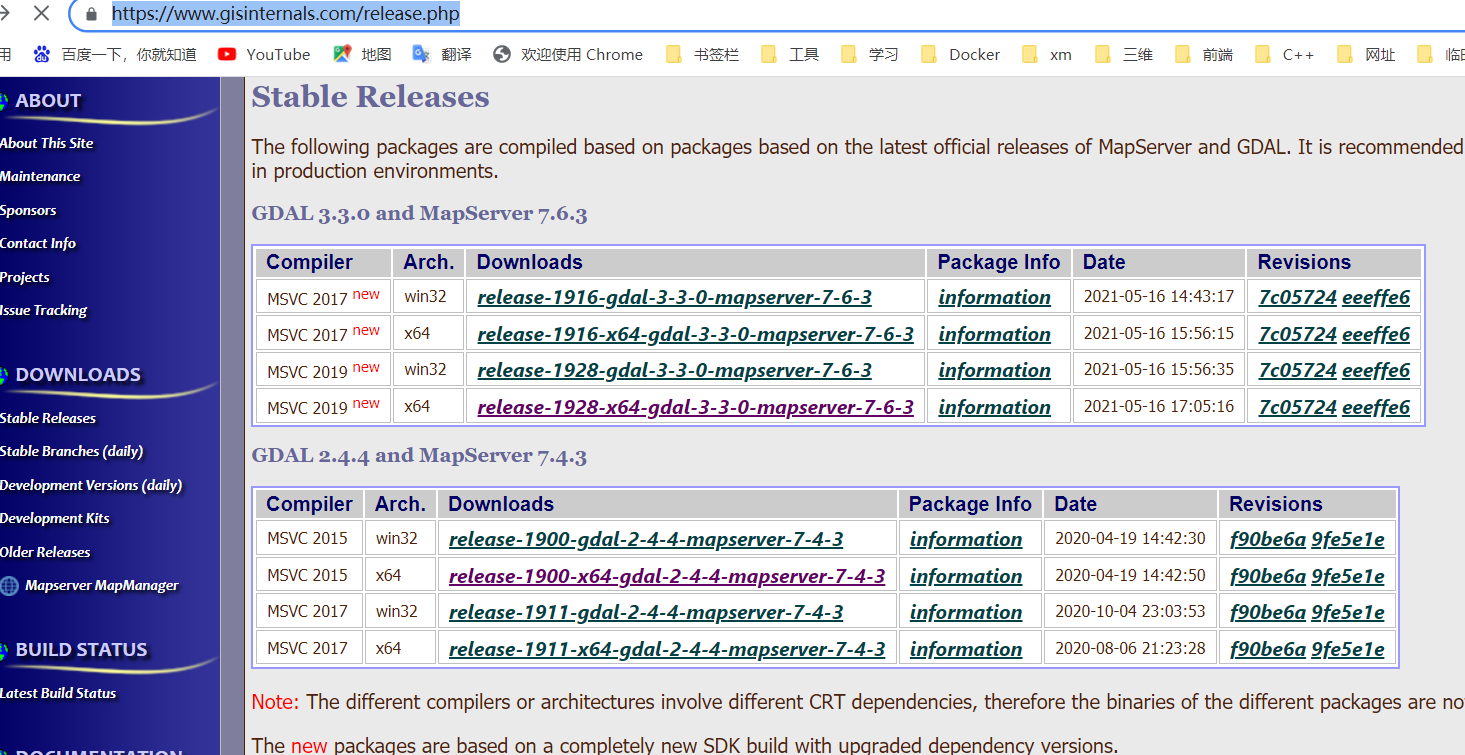 C++,VS2019安装和配置CGAL，GDAL，Boost_cgal vs2019-CSDN博客
