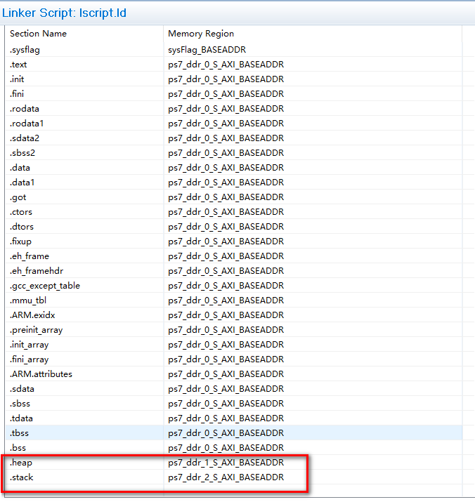 Xilinx SDK程序在线加载Debug无法停在main函数入口处_sdk debug 打开了其它main-CSDN博客