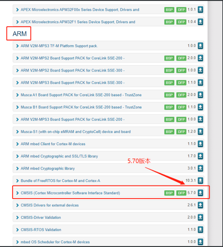 STM32F407+CubeMX+Keil上移植RTX5实时系统_基于stm32的rtx5 rtos移植-CSDN博客