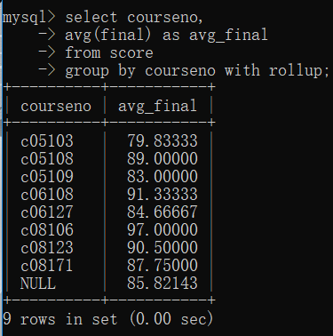 MYSQL数据库系统第4次实验 单表查询_实验04单表查询-CSDN博客