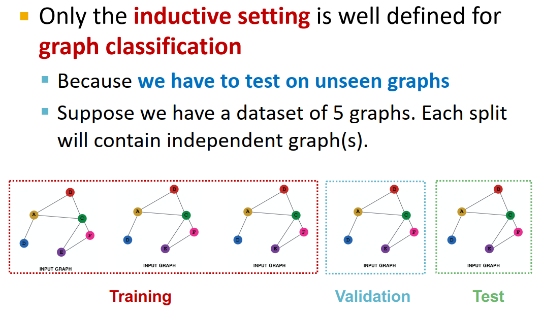 cs224w（图机器学习）2021冬季课程学习笔记10 Applications of Graph Neural Networks_在2-hop邻居之间增加虚拟边-CSDN博客