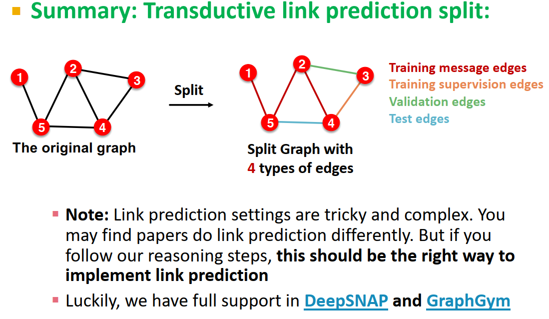 cs224w（图机器学习）2021冬季课程学习笔记10 Applications of Graph Neural Networks_在2-hop邻居之间增加虚拟边-CSDN博客