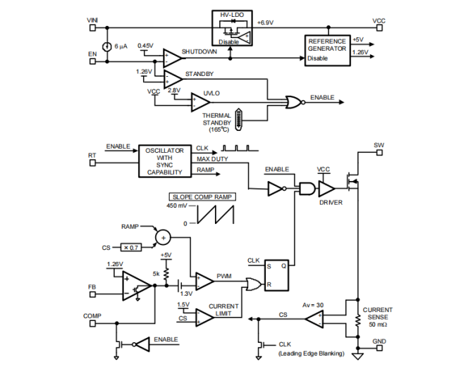 IM5001芯片功能详解（二）_lm5001-CSDN博客