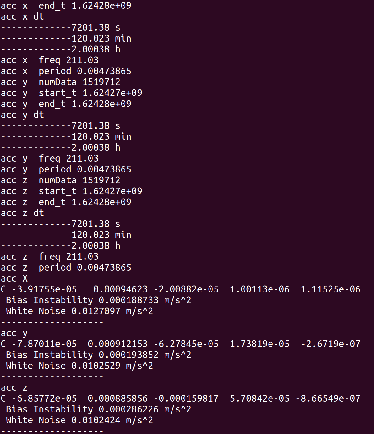 LPMS-IG1 IMU内参标定_lpms ig1-CSDN博客