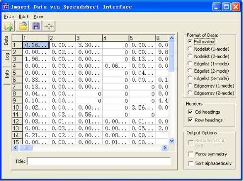 UCINET入门案例_ucinet矩阵数据如何生成-CSDN博客
