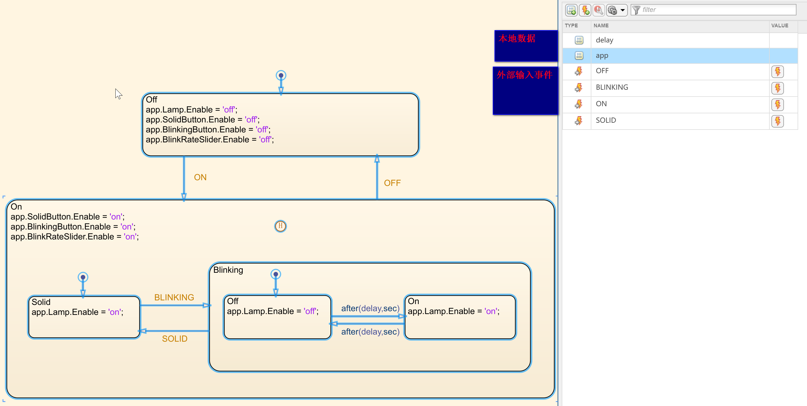 matlab 状态机代码仿真_matlab状态机的教程-CSDN博客