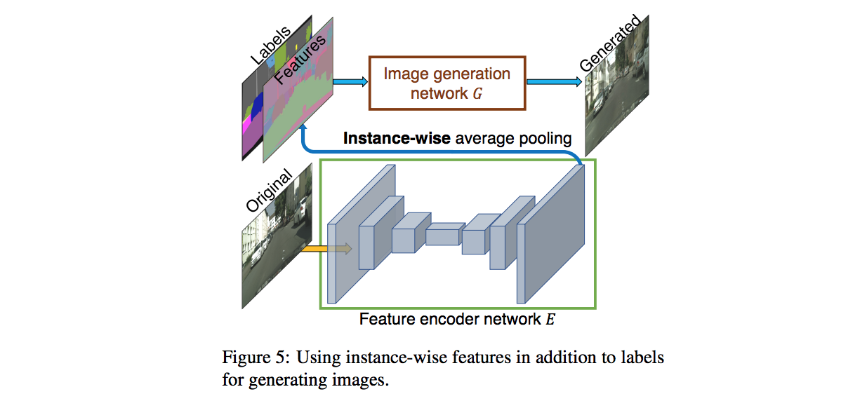 GANs：生成对抗网络系列及应用_nips 2014 gan-CSDN博客