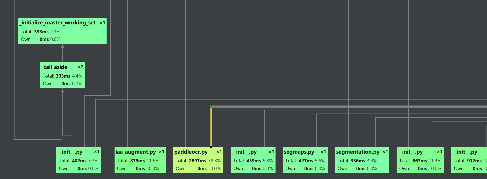 Pycharm图形化性能测试工具Profile_pycharm profile-CSDN博客