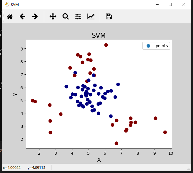 python+sklearn样本均衡化和置信概率（基于SVM）_样本均衡化 模型-CSDN博客