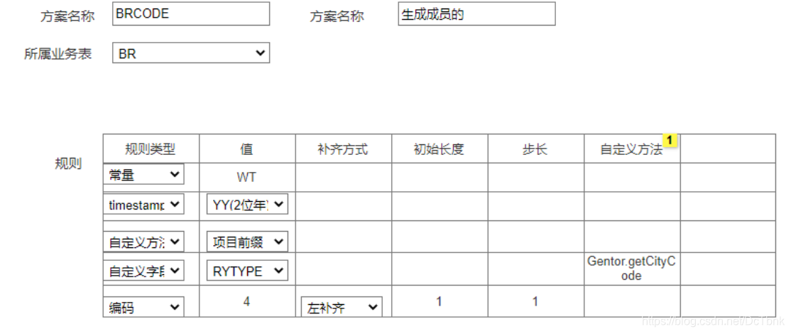 Element Ui的el Table和el Form嵌套使用表单校验的用法及可能出错的情况及解决方法el From检验el Table删除一行后校验错误了 Csdn博客