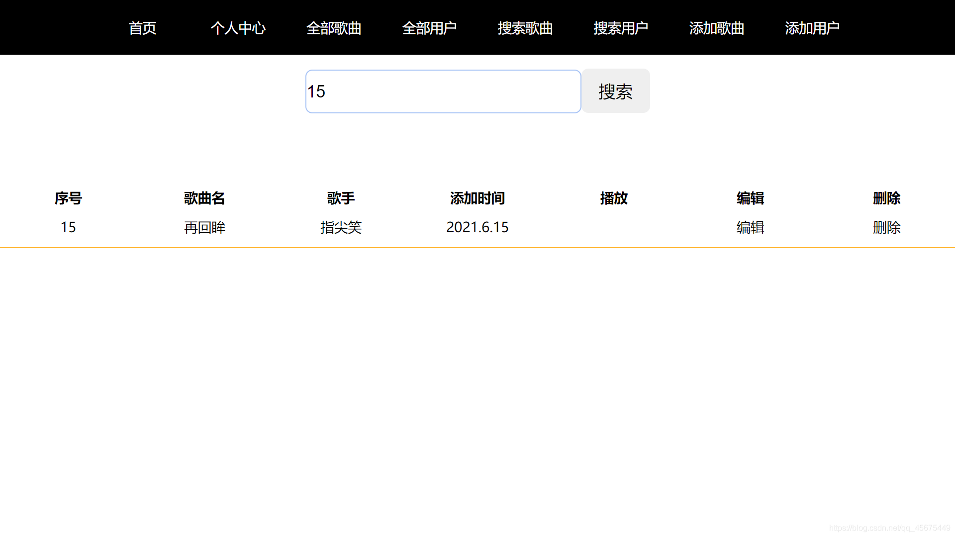Java项目实战 基于ssh框架的音乐管理系统(web版)音乐管理系统javaweb项目 Csdn博客
