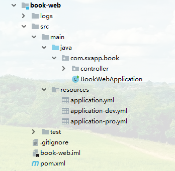 SpringBoot和SpringCloud微服务目录结构_spring cloud 目录结构-CSDN博客
