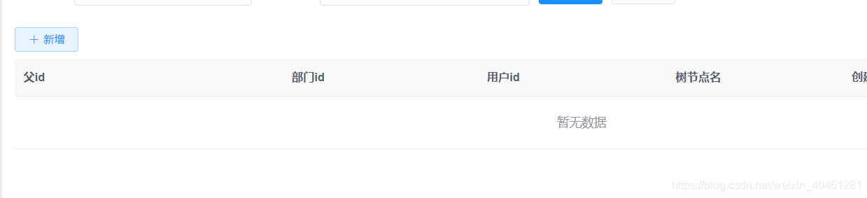 Springboot 2 X 整合 Druid Dynamic Datasource 多数据源方案 Dynamic Datasource