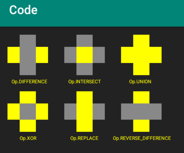 Android自定义控件入门到精通--Region区域_android region-CSDN博客