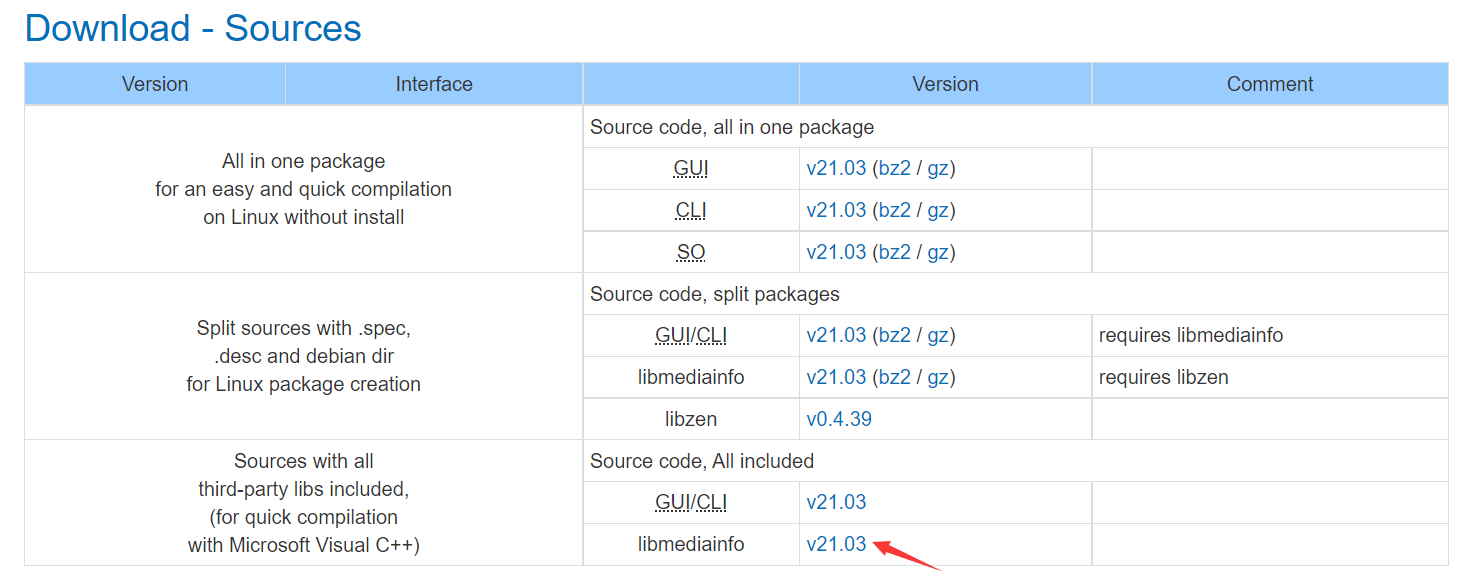 MediaInfo在VS2019下的编译和使用_mediainfosdk-CSDN博客