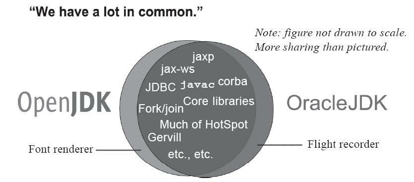 深入理解Java虚拟机：JVM高级特性与最佳实践（第3版）读书笔记_深入理解java虚拟机第三版 pdf-CSDN博客