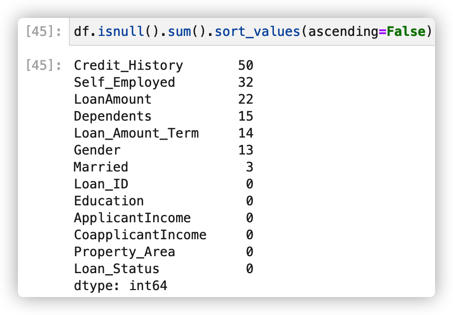 机器学习项目实战(三) 贷款预测_loan prediction problem dataset-CSDN博客