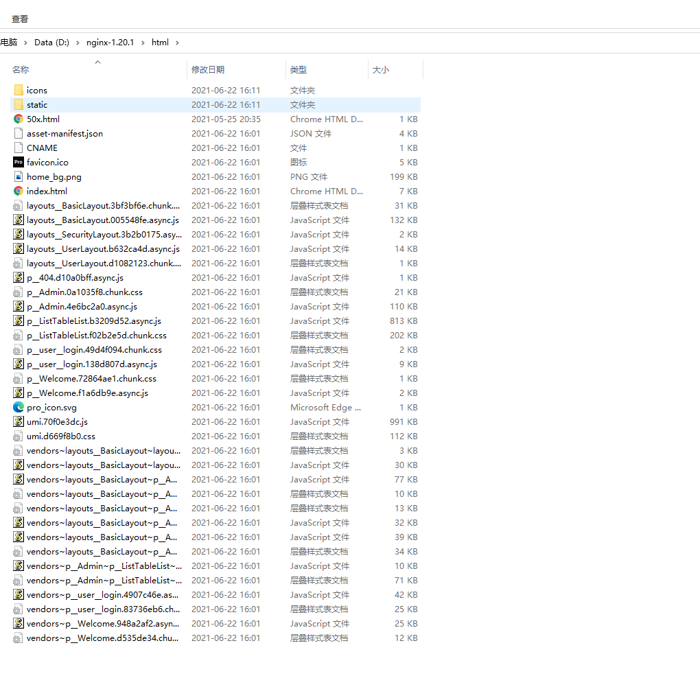 nginx 部署antd_design_pro_why you should do it regularly-CSDN博客