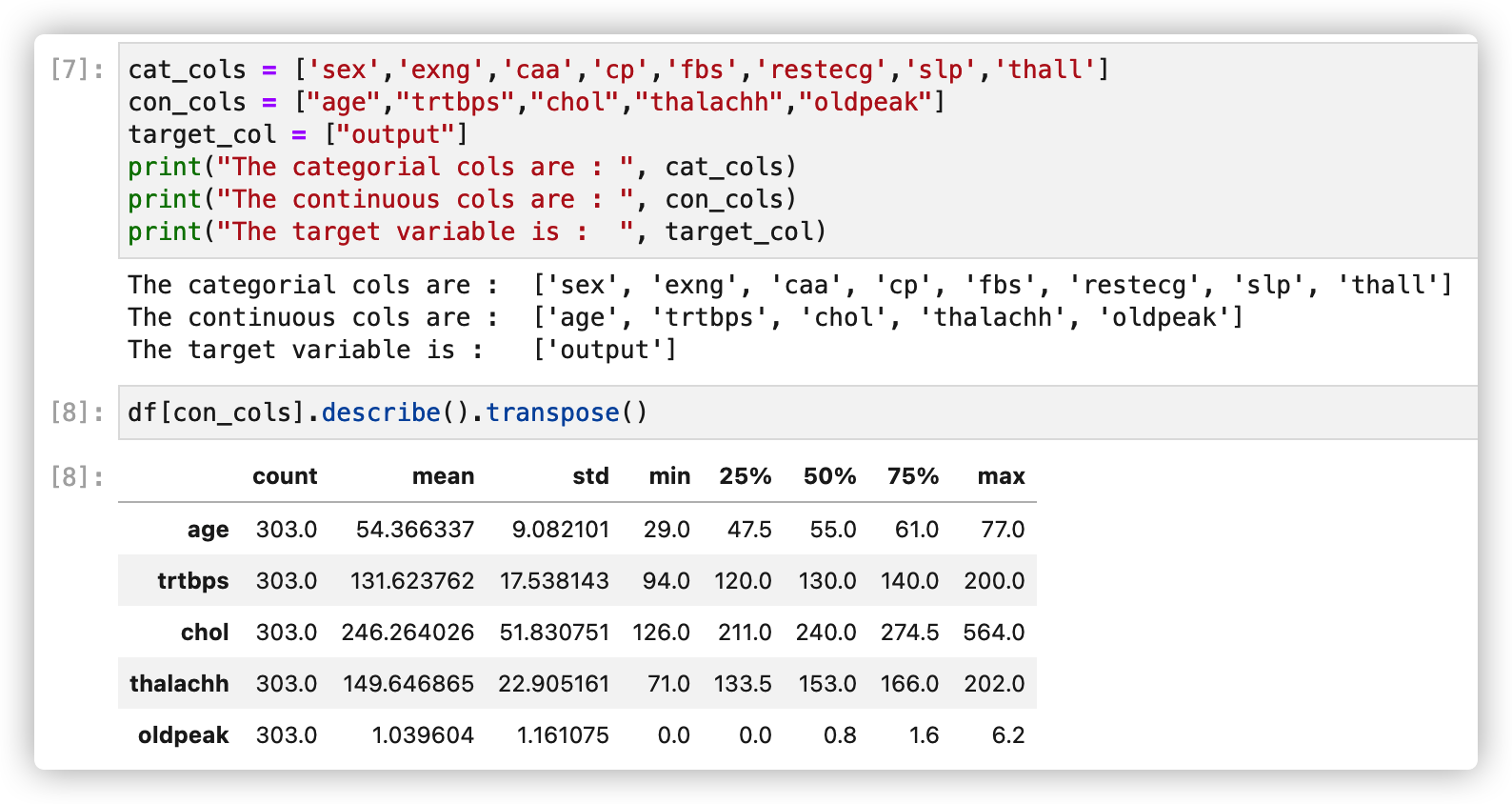 机器学习项目实战(四) 心脏病发作预测_heart attack analysis & prediction dataset-CSDN博客