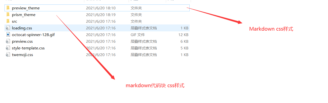 vscode 更换markdown样式的方法（任意样式都行），并推荐我自用样式（参考于Pie）。_vscode markdown css-CSDN博客